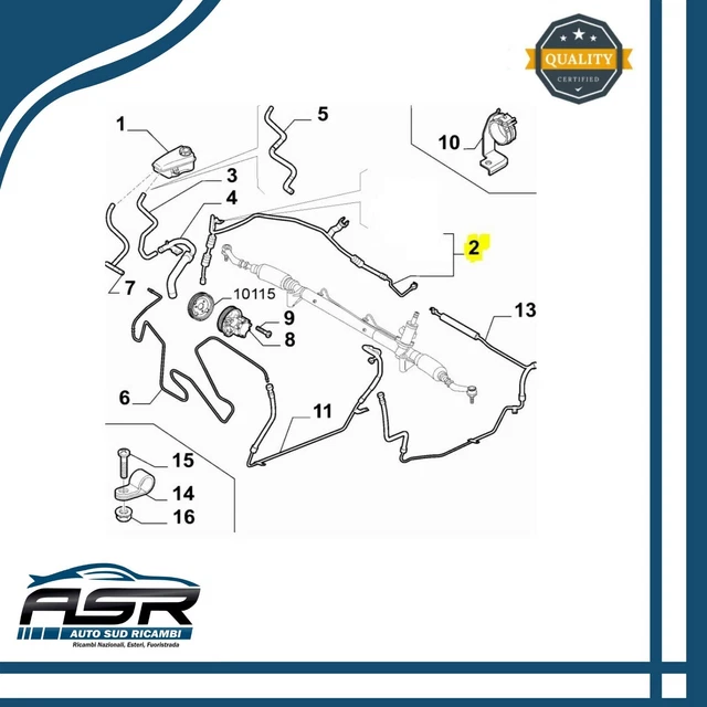 TUYAU FLEXIBLE DIRECTION Assistée Pilotage Hydraulique Alfa 159 1,9 JTD ...