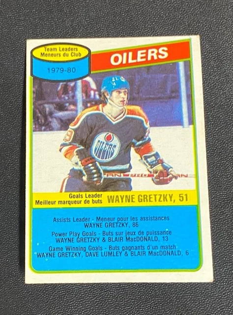 1980-81 O-PEE-CHEE OILERS Teamleaders Card Wayne Gretzky # 182 $11.50 - PicClick CA