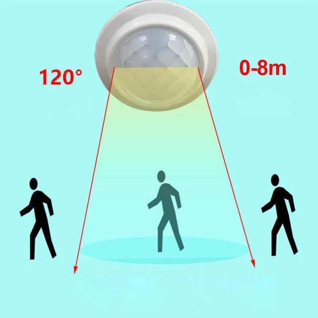 HIGH SENSITIVITY HUMAN Body Infrared Motion Sensor Detector with Delay ...