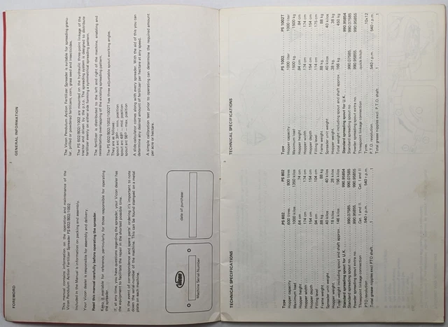 VICON SPARE PARTS List For Series PS602 / 802 / 1002 / 1002T Vari ...