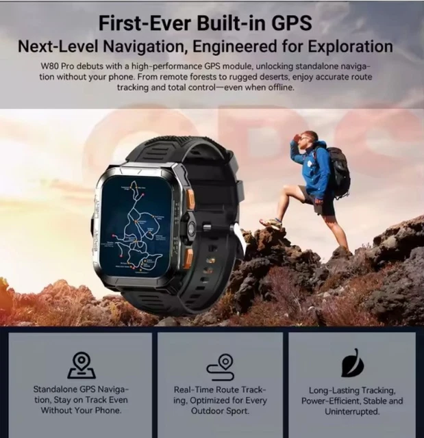 SMARTWATCH BLACKVIEW W80 Pro, Display 1,91", Con Torcia A Led, 900 mAh ...