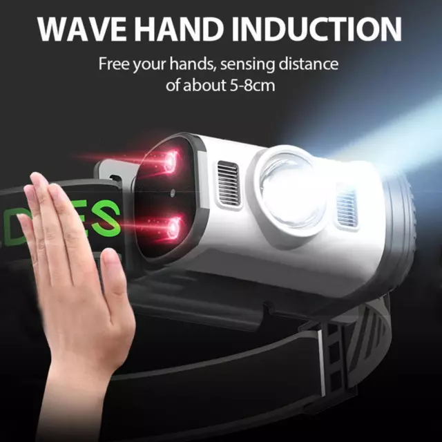 MINI LED SENSOR Headlamp Hat Clip Light USB Rechargeable Flashlight For ...