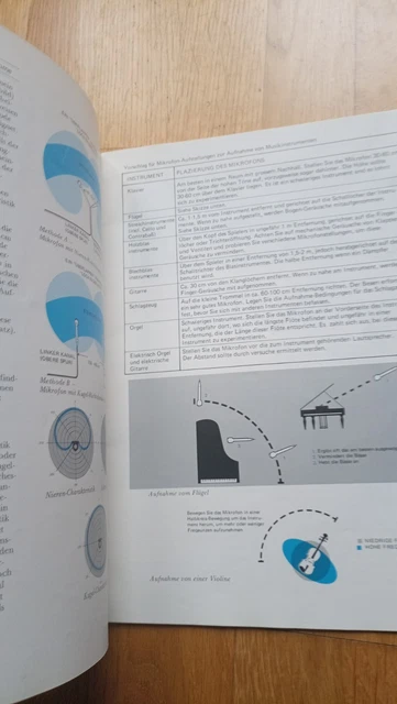 TANDBERG TD 20 A Bedienungsanleitung Owner's Manual BA Tonbandgerät ...