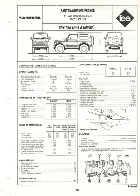 FICHE TECHNIQUE AUTOMOBILE - Santana SJ 413 et Samouraï - Edition LEA ...