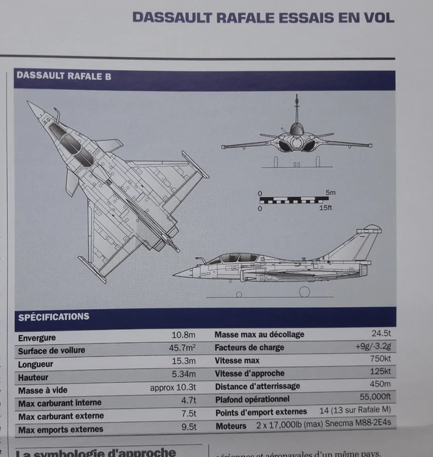 RAFALE FIGHTER ARMÉE de l'AIR Marine Nationale brochure DASSAULT ...