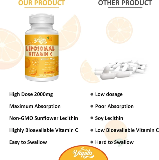 LIPOSOMAL VITAMIN C Capsules 2000Mg(2 Pack), Maximum Absorption, High ...
