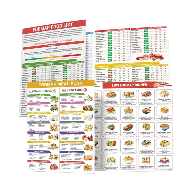 FODMAP FOOD LIST Chart Laminated Nutrition Planner Recipes Educational ...