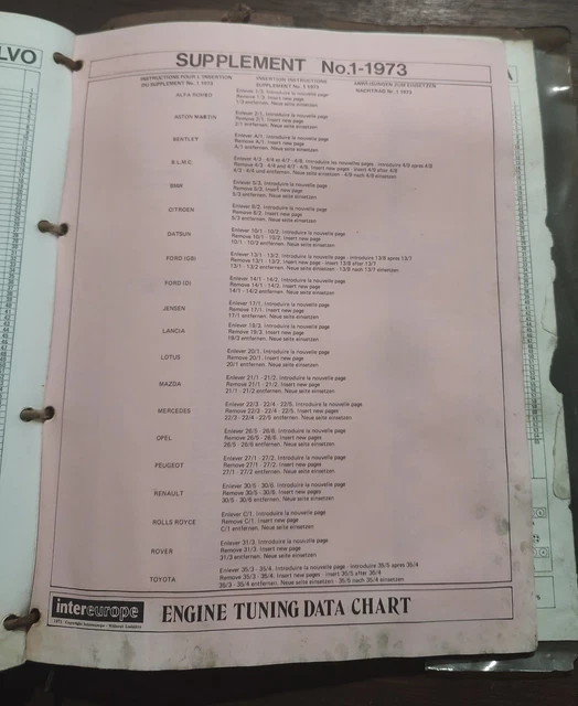 ORIGINAL VINTAGE INTEREUROPE Souriau Engine Tuning Data Workshop Manual ...