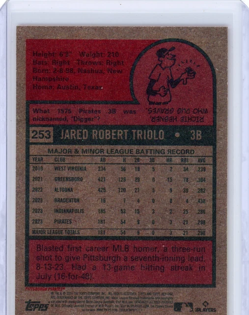 2024 TOPPS HERITAGE Jared Triolo Rookie RC - Pittsburgh Pirates EUR 2 ...