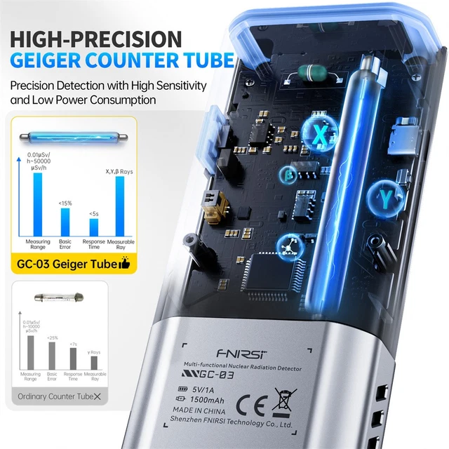 GC-03 GEIGER COUNTER Tube Nuclear Radiation Detector β γ X-Ray ...