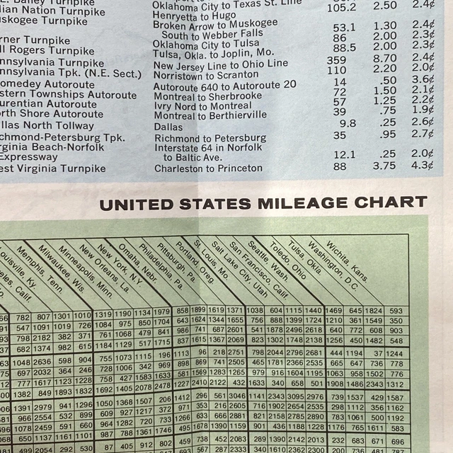 1983 VINTAGE RAND McNally US Interstate Highways Map Area Codes & Mileage Chart EUR 18,40 ...