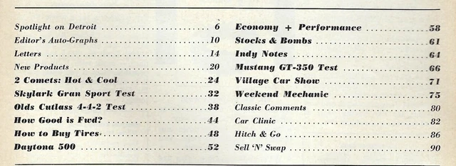 1965 MUSTANG SHELBY GT-350 featured/tested in vintage 1965 Motor Trend ...