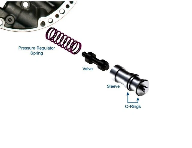 SONNAX 4L60E 4L65E 4L70E Transmission Line Pressure Booster Kit Early ...