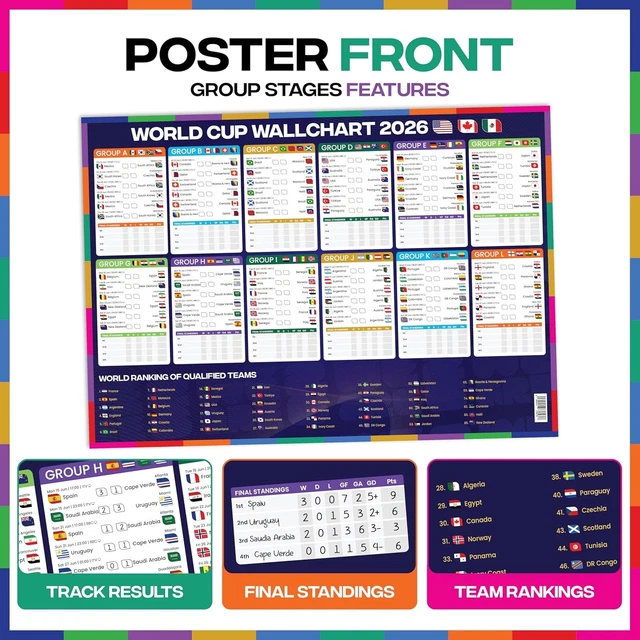 WORLD CUP WALL Chart 2026 | A1 Size 2026 World Cup Football Poster with ...