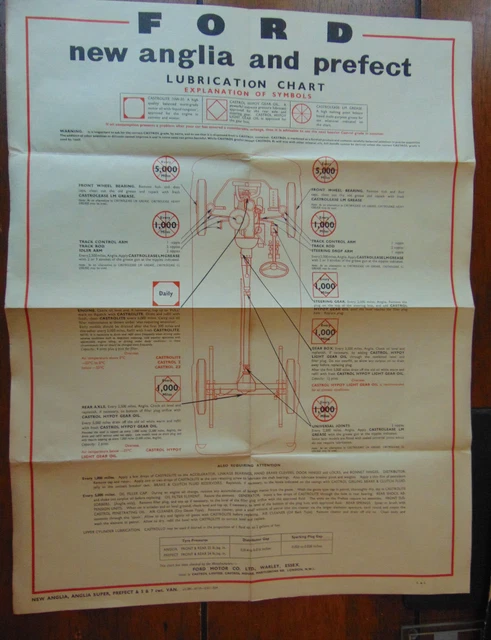 FORD NEW ANGLIA & Prefect Lubrication Chart £5.99 - PicClick UK