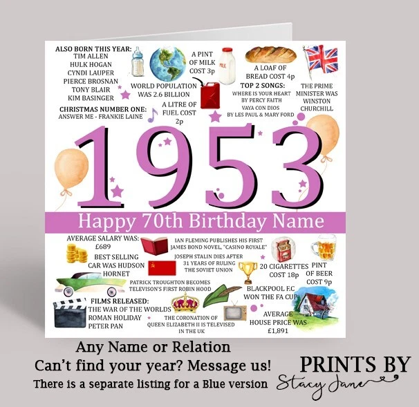 PERSONALISED 70TH BIRTHDAY Card Female 1953 Year Birth Niece Sister ...