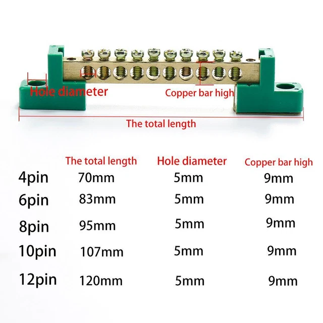 DISTRIBUTION BOX CONNECTION Copper Screw Terminal Block Copper Terminal ...