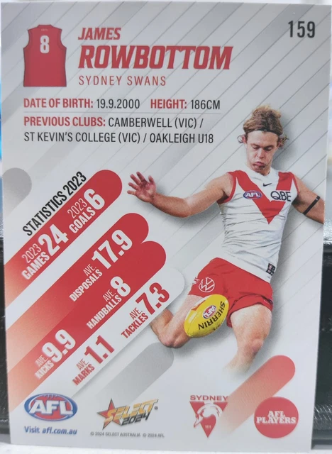 2024 AFL SELECT Footy Stars - James Rowbottom #159 ( Sydney Swans ) $1. ...