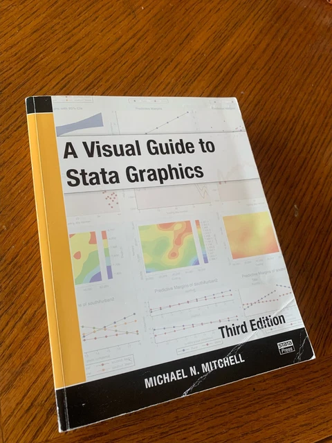 A VISUAL GUIDE to Stata Graphics, Third Edition by Michael N. Mitchell ...
