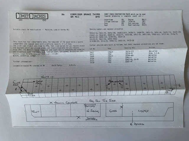 COMET COACHES BR MK1 Corridor Brake 3rd Coach Kit OO Gauge £37.10 ...