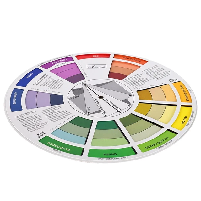 COLOR WHEEL PAINT Color Mixing Guide and Harmony Wheel Match Chart £7. ...