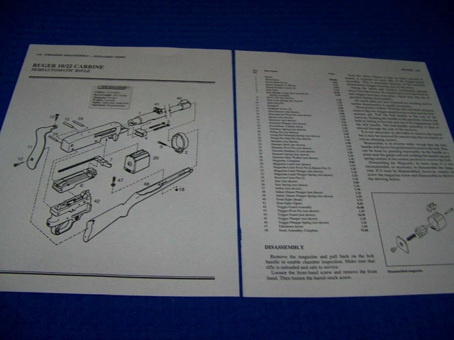 RUGER 10/22 CARBINE Semi-Auto Rifle (.22 Rf) Takedown/Exploded View ...