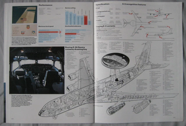 WARPLANE ORBIS MAGAZINE Issue 33 Boeing E-3A Sentry Cutaway drawing ...