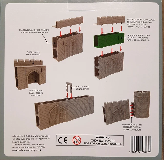 28MM TABLETOP WORKSHOP Castle Wallgate Medieval 40K WW2 Fantasy Model ...