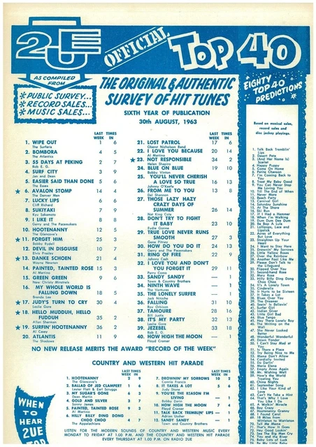 2UE MUSIC CHART Top 40 Australia w/c 30 August 1963 Wipe Out The ...