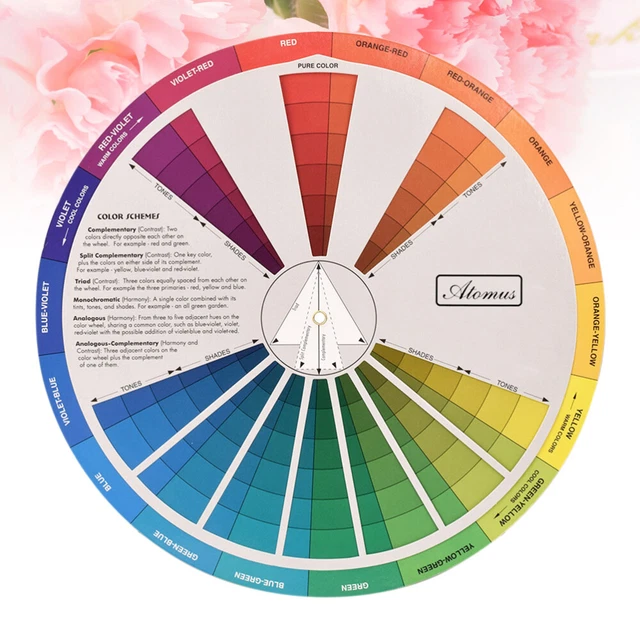 ARTIST COLOR WHEEL color wheel chart Color Circle Basic Color Wheel Rgb ...