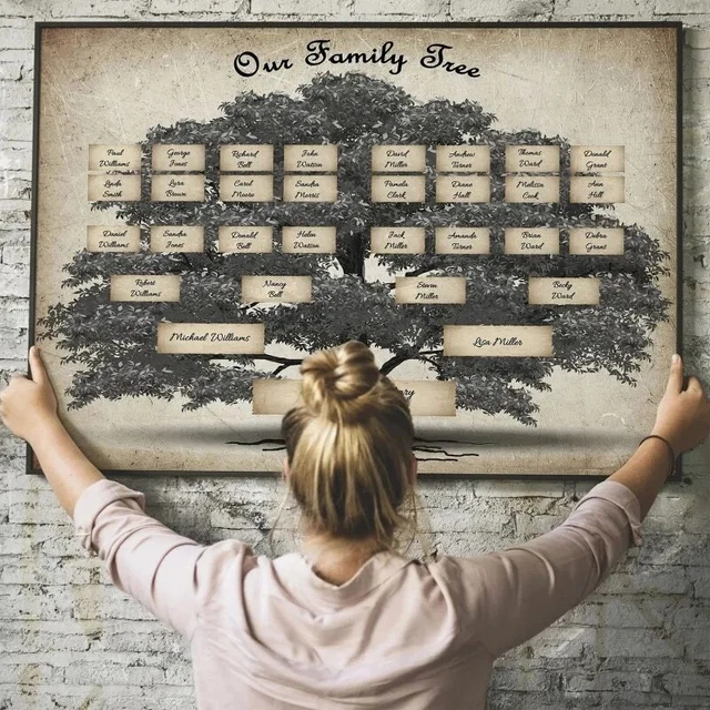 40*60CM FAMILY TREE Chart Fillable 5 Generation Genealogy Poster ...