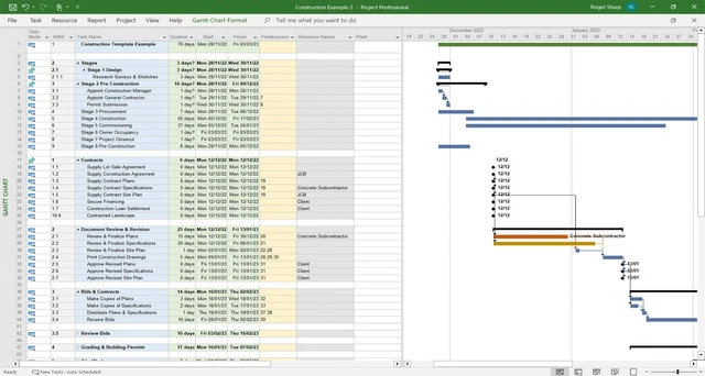 PROJECT MANAGEMENT TEMPLATES, Construction Plan, Construction Project ...