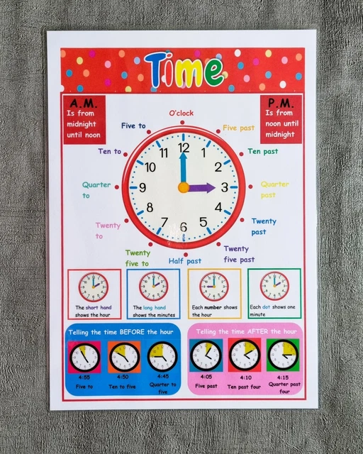 TELLING THE TIME - A4 POSTER/MAT - Clock Face/KS1/KS2 NUMERACY TEACHING ...
