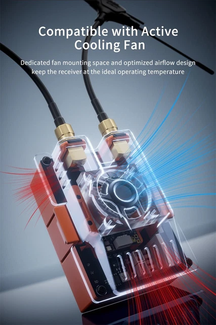 FOR GEPRC RX As TX JR-Bay Modification Kit Receive FPV Long Range Drone ...