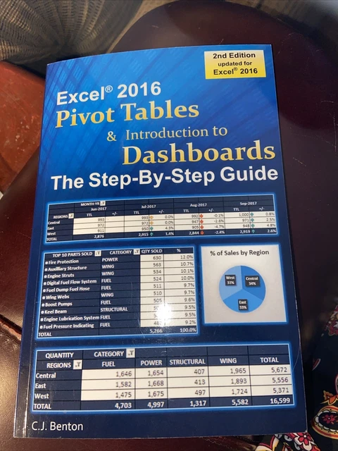 EXCEL PIVOT TABLES and Introduction to Dashboards the Step-By-Step ...