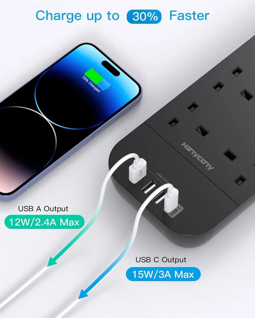 BLACK EXTENSION LEAD, 8 Way Outlets Power Strip with 4 USB Ports, 1.8M ...