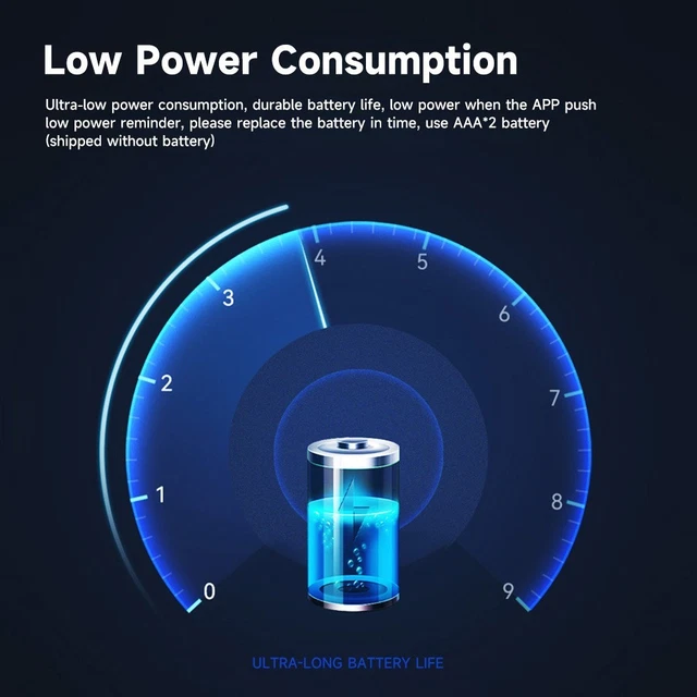 SIMPLIFIED ONE BUTTON SOS System Featuring 130dB Sound and Light Signal ...