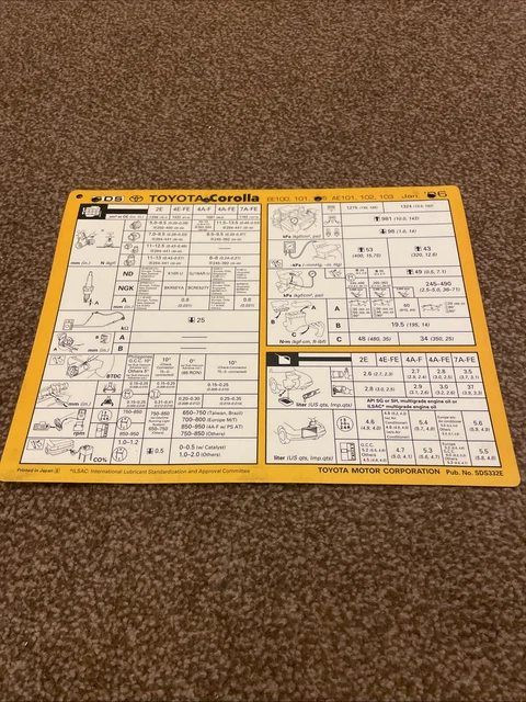 TOYOTA COROLLA E10 2E 4E-FE 4A-F 4A-FE 7A-FE Service Data Sheet JAN ...