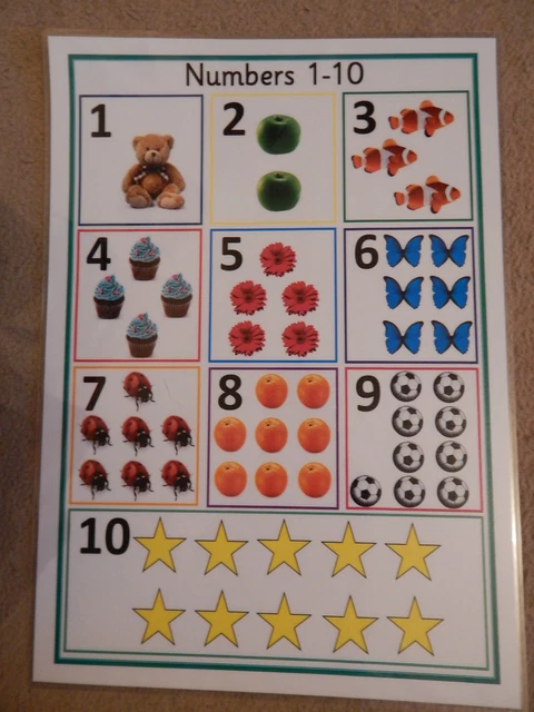 Numeracy A4 Poster Numbers 1 10 Teaching Resource Eyfs Sen Early