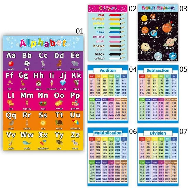 ALPHABET POSTER LEARN My ABC Wall Chart Fun Children's Educational ...
