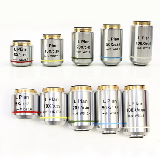 INFINITY LONG WORKING Distance Metallographic Microscope Objective Len ...
