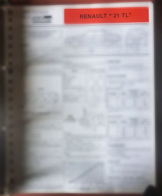 R21 TL - Fiche Technique Renault EUR 2,00 - PicClick FR
