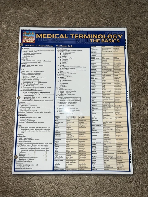 MEDICAL TERMINOLOGY: THE Basics : A QuickStudy Laminated Reference £17. ...