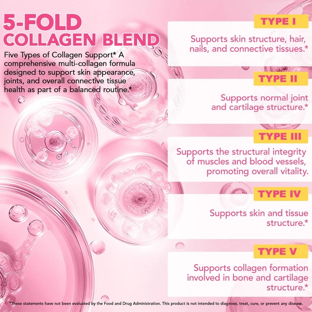 POWDER 16OZ, MULTI Collagen Peptides Powder Type I, II, III, V, X £20. ...