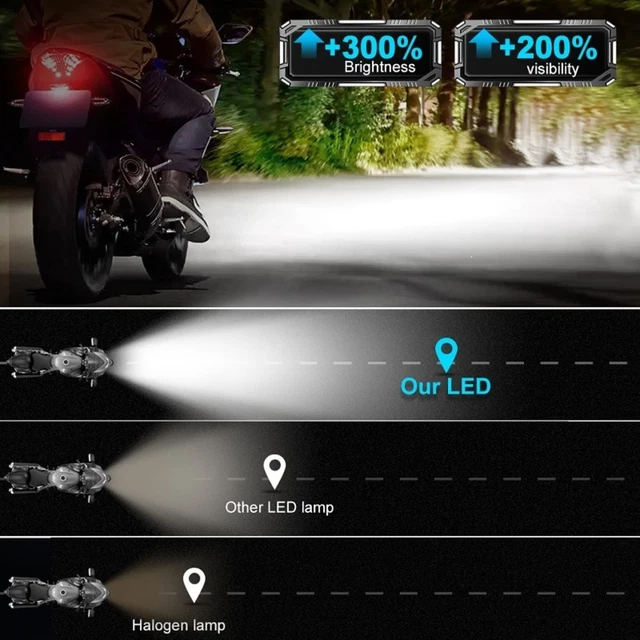 PHARE LED HIGH Lumens H4 BA20D 3000LM pour moto s curit et visibilit EUR 10,38 - PicClick FR