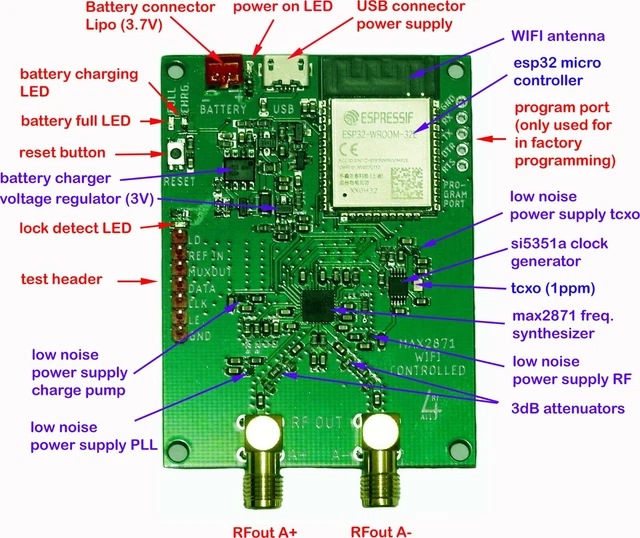 GENERATORE DI SEGNALI RF MAX2870 MAX2871 Sintetizzatore PLL 6,3 GHz ...