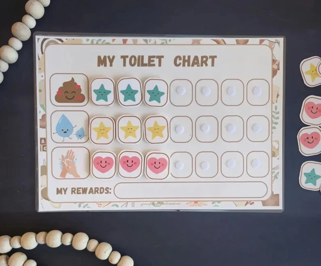 TOILET CHART ,POTTY training reward chart for toddlers, children ...