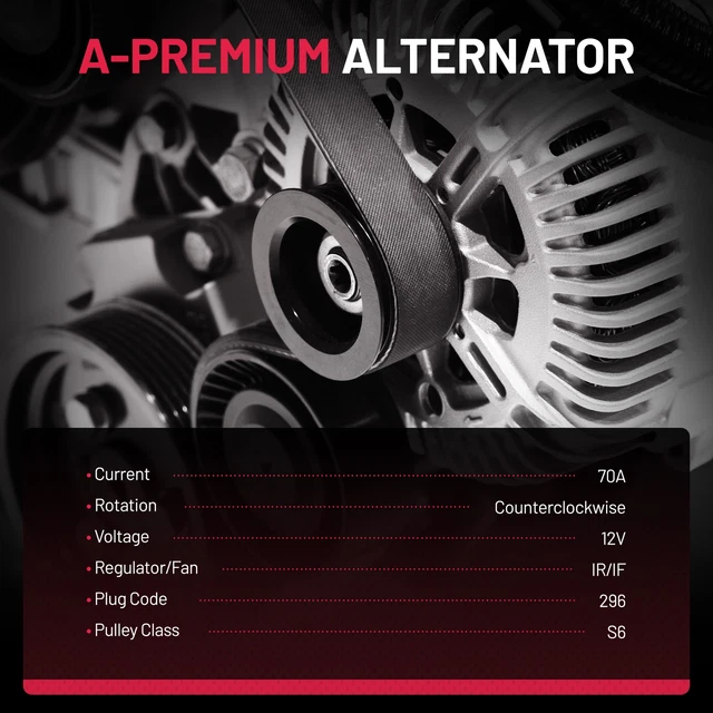 ALTERNATOR FOR HONDA Civic Acura DX LX EX VP D17 2001 02 03-05 1.7L 70A 12V CCW $138.85 ...