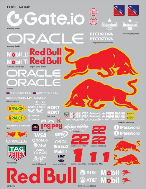 1/8 SCALE RED Bull Oracle Racing F1 2025 RB21 RC Car Clear Vinyl ...