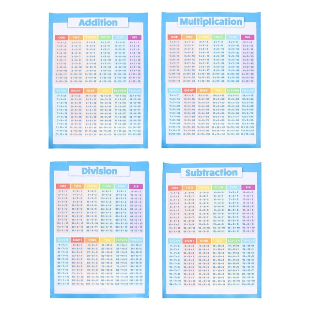 4 SHEETS MULTIPLICATION Table Wall Chart Addition Learning Posters EUR ...